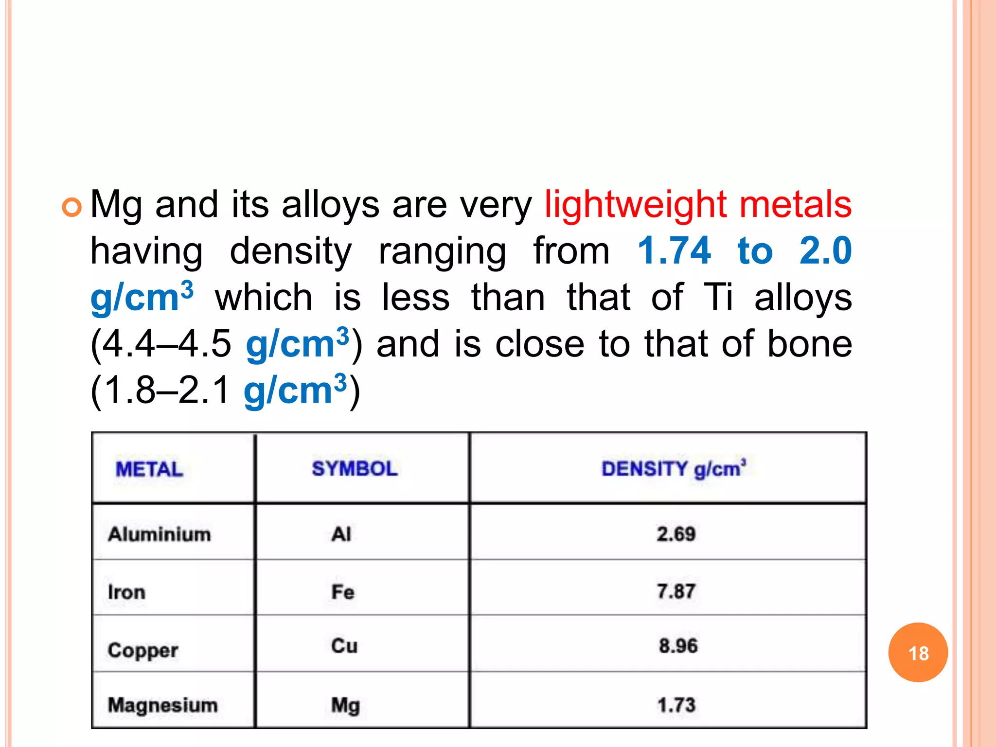 Biodegredable metals for bone regeneration | PPTX