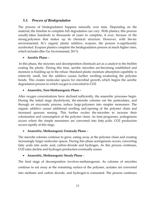 Biodegradation of Organic Compound and Plastic Materials | PDF