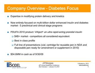 Biodel, Inc. Investor Presentation January 14, 2010 | PPT