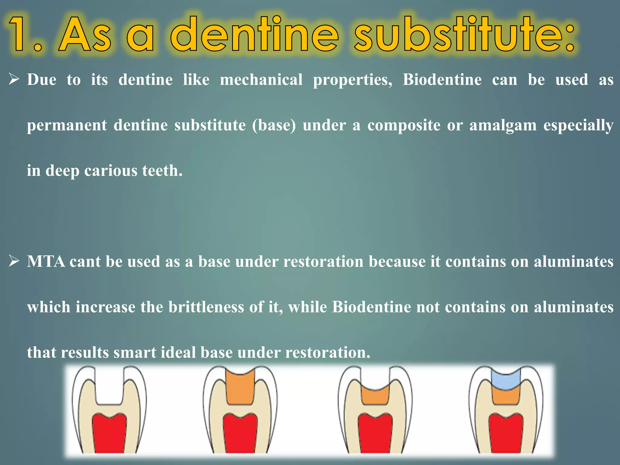 Biodentine™ | PDF