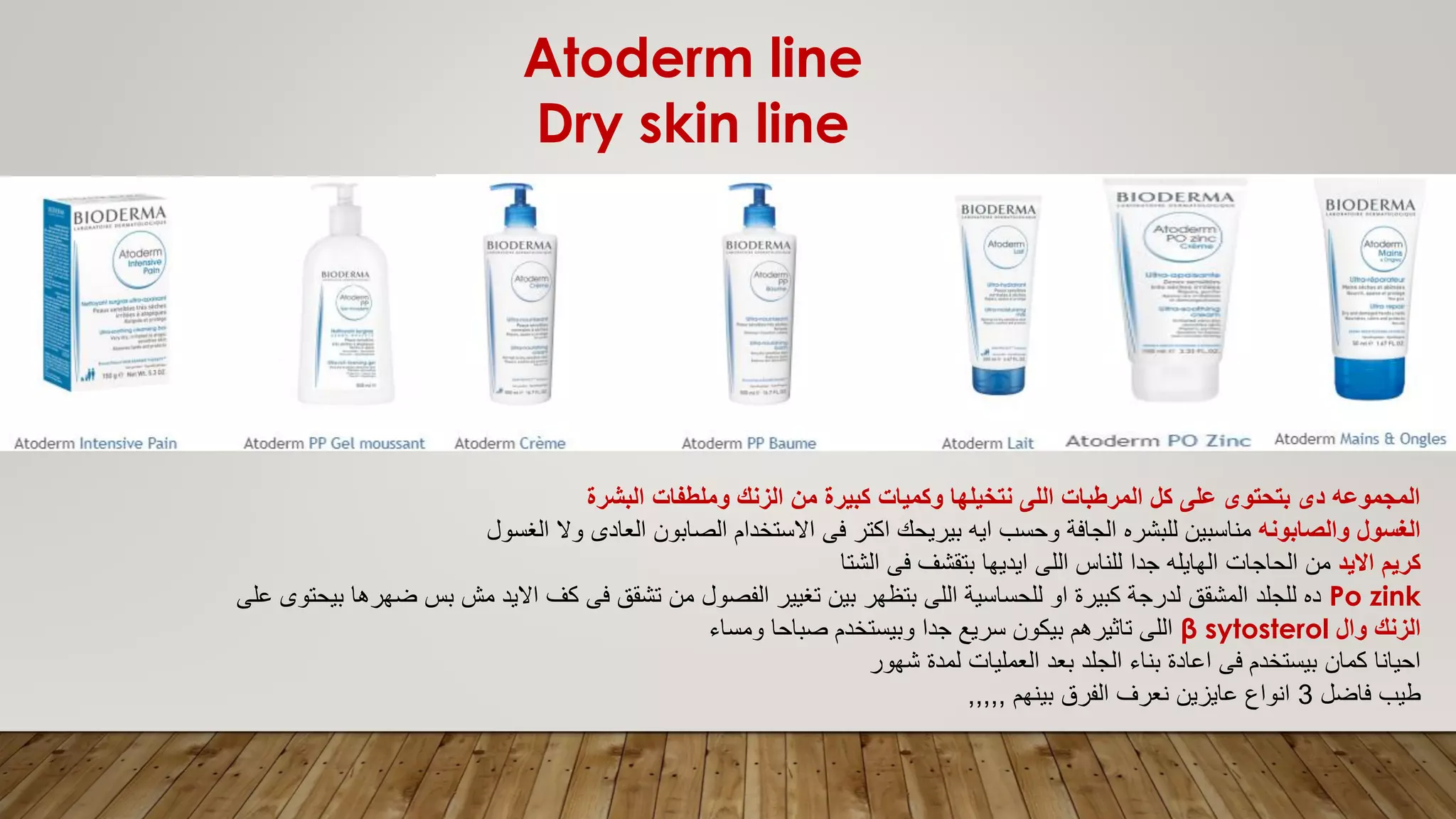 Bioderma products.pdf
