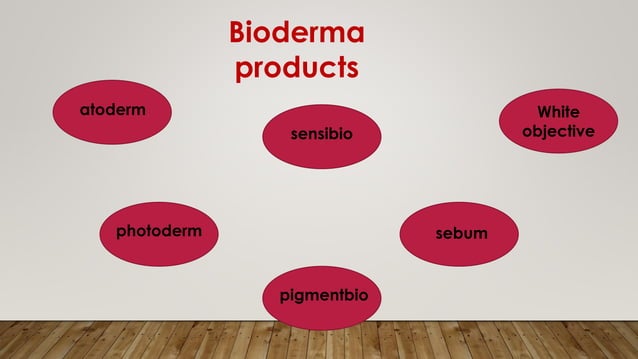 Bioderma products.pdf