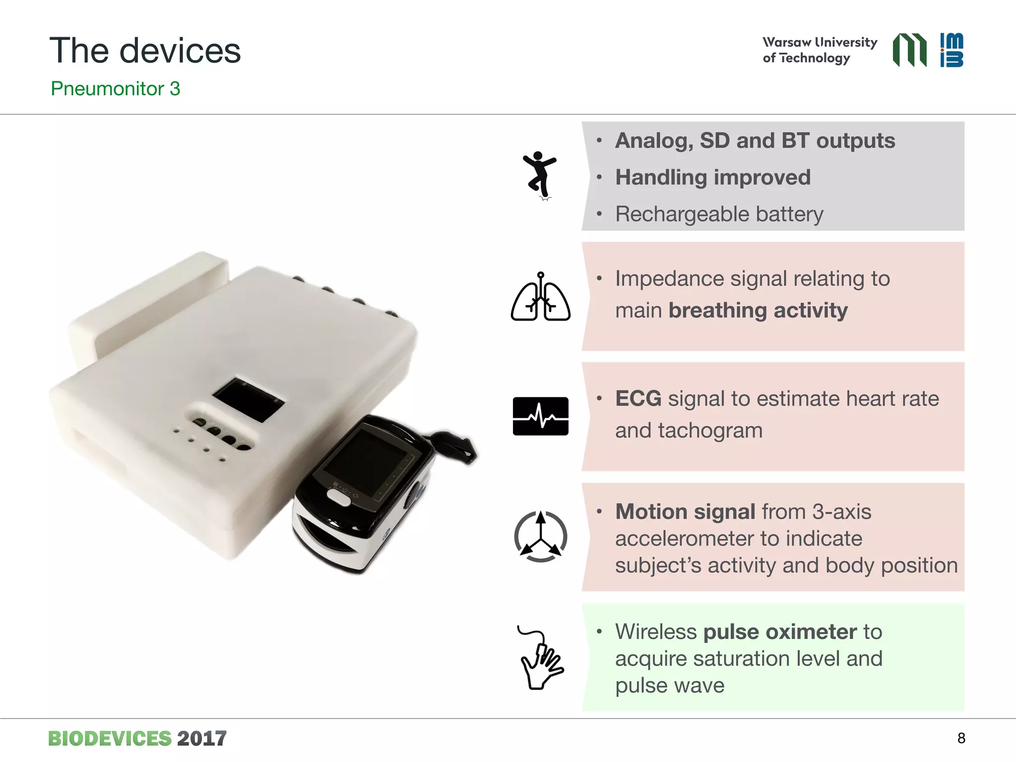 Ambulatory Devices Measuring Cardiorespiratory Activity with Motion | PPT