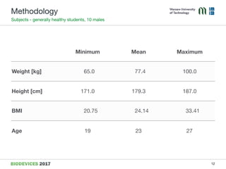 Ambulatory Devices Measuring Cardiorespiratory Activity with Motion | PPT