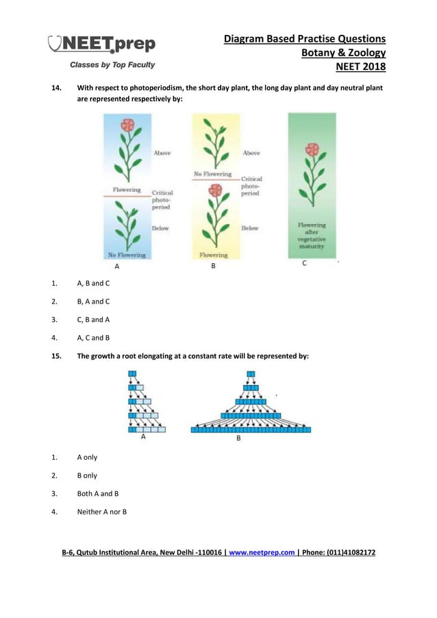 Bio diagram questions solutions By Prisha | PDF
