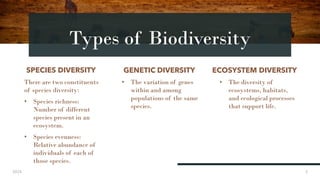 Biodiversity and Ecosystem presentation pdf | PPT