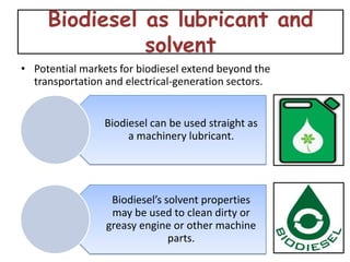 Biodiesel | PPTX