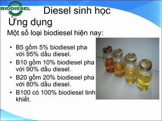 Biodiesel | PPTX