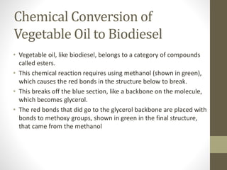 Biodiesel | PPTX