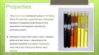 Biodiesel | PPT