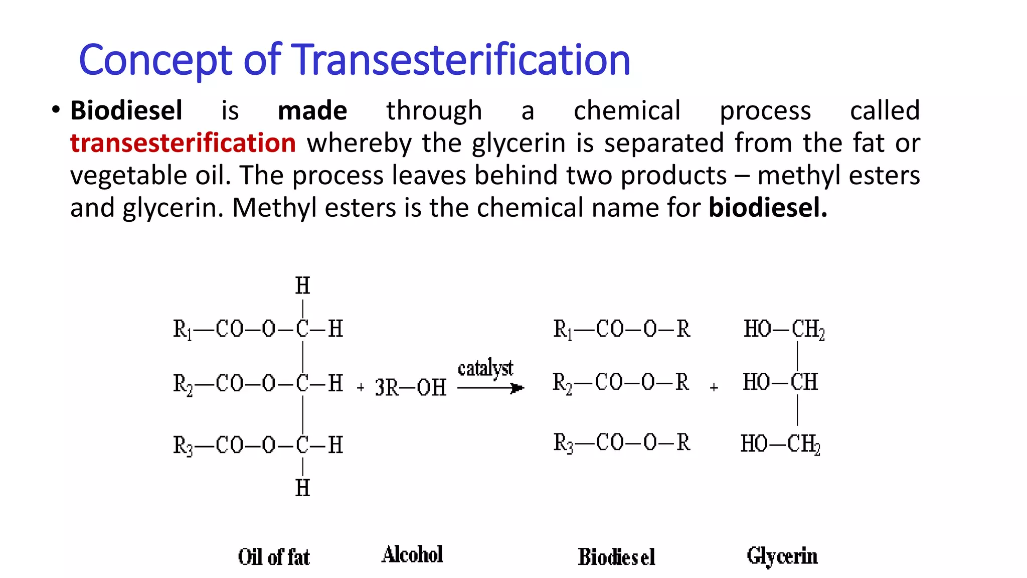 Biodiesel | PPTX