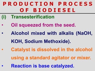 Biodiesel production | history of feedstock | PPT | Chemistry | Science