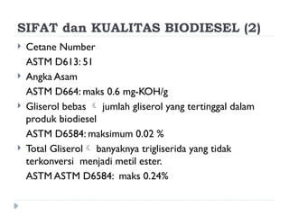 BIODIESEL for kids hgggugugugugugug.pptx