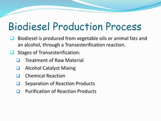 Biodiesel-Fuel of Tomorrow | PPTX