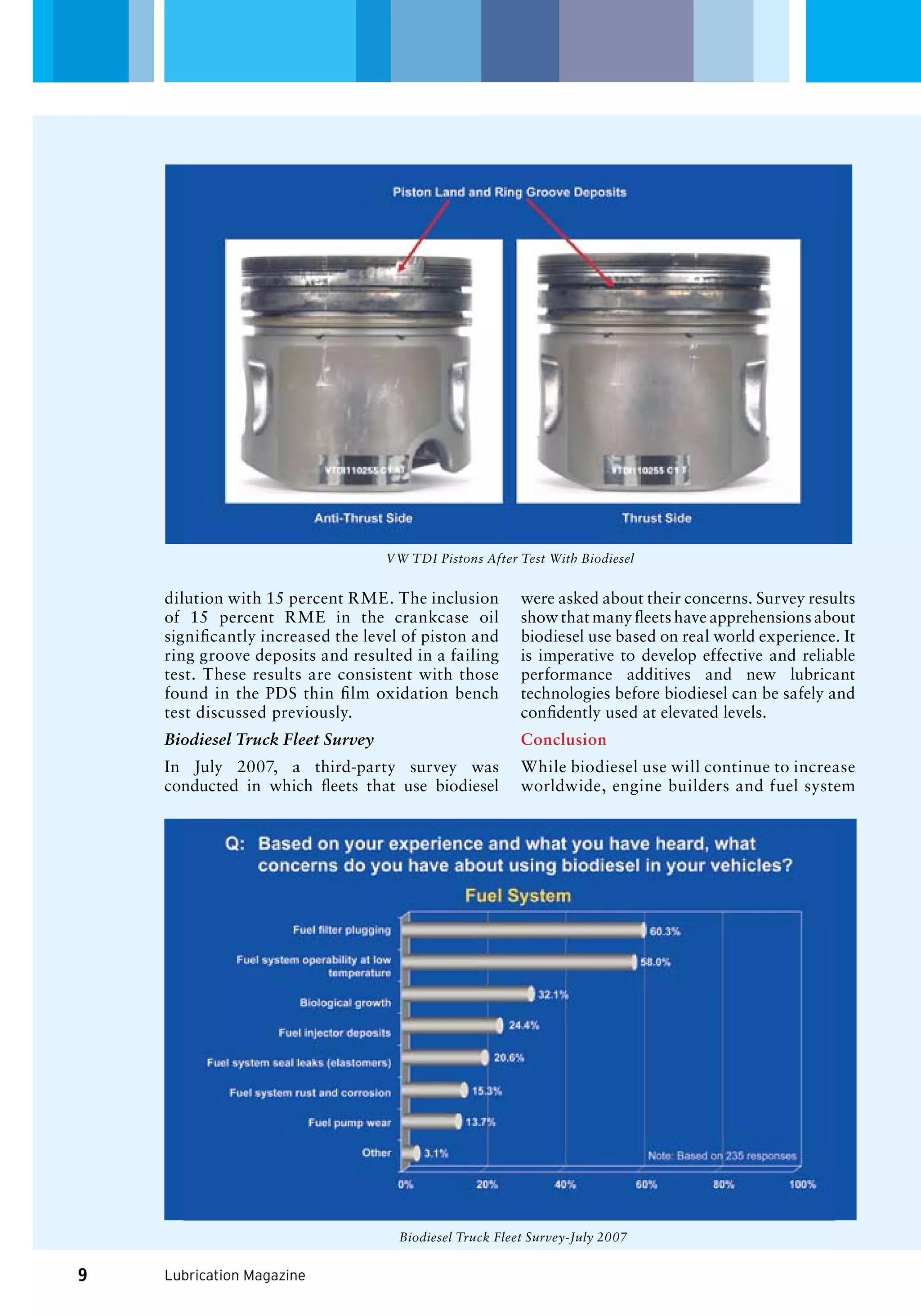 Biodiesel and engine lubrication 2 | PDF