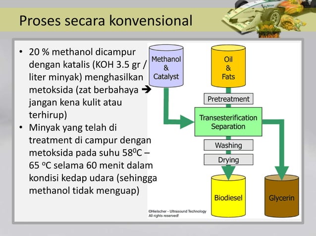 Biodiesel_dan_bioethanol.ppt