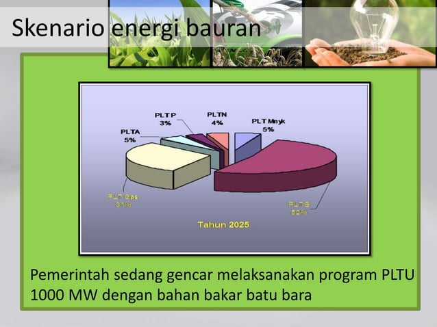 Biodiesel_dan_bioethanol.ppt