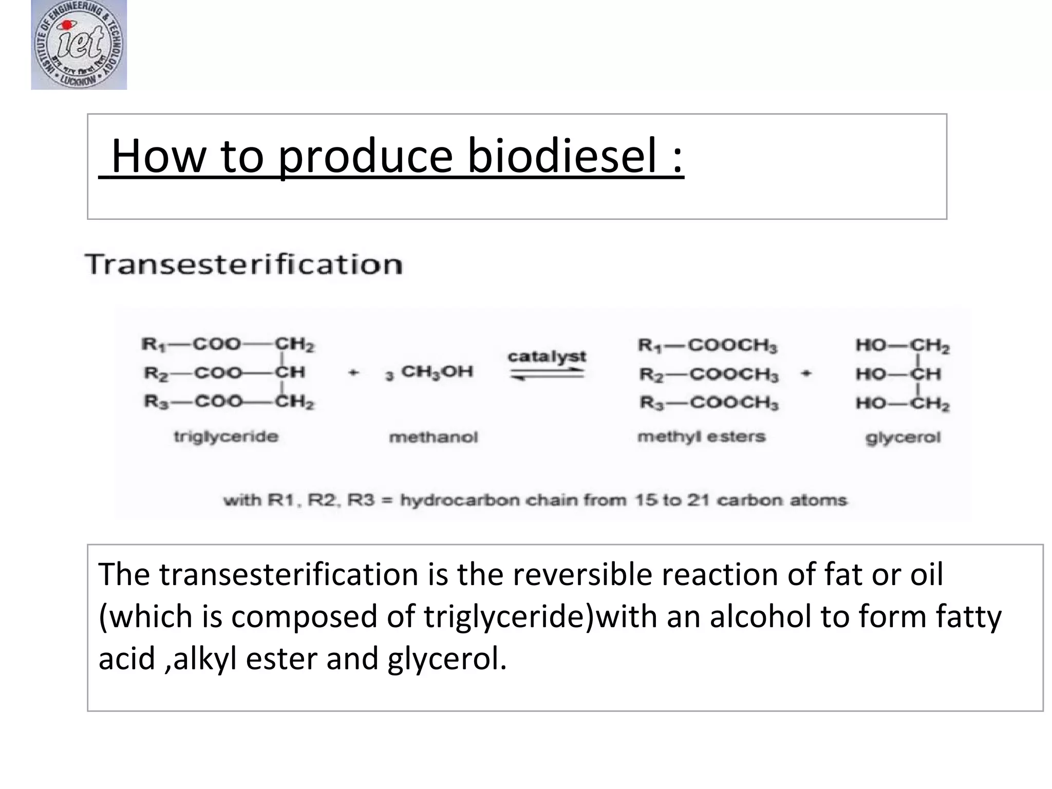 Biodiesel from algae | PPT