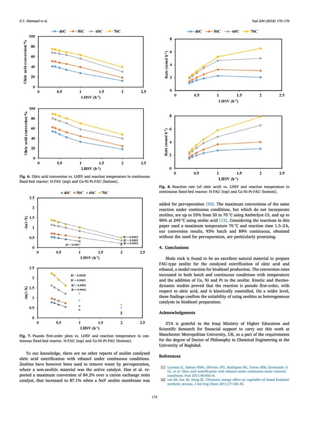 Biodiesel from batch and continuous oleic acid esterification using zeolite catalysts | elsevier ...