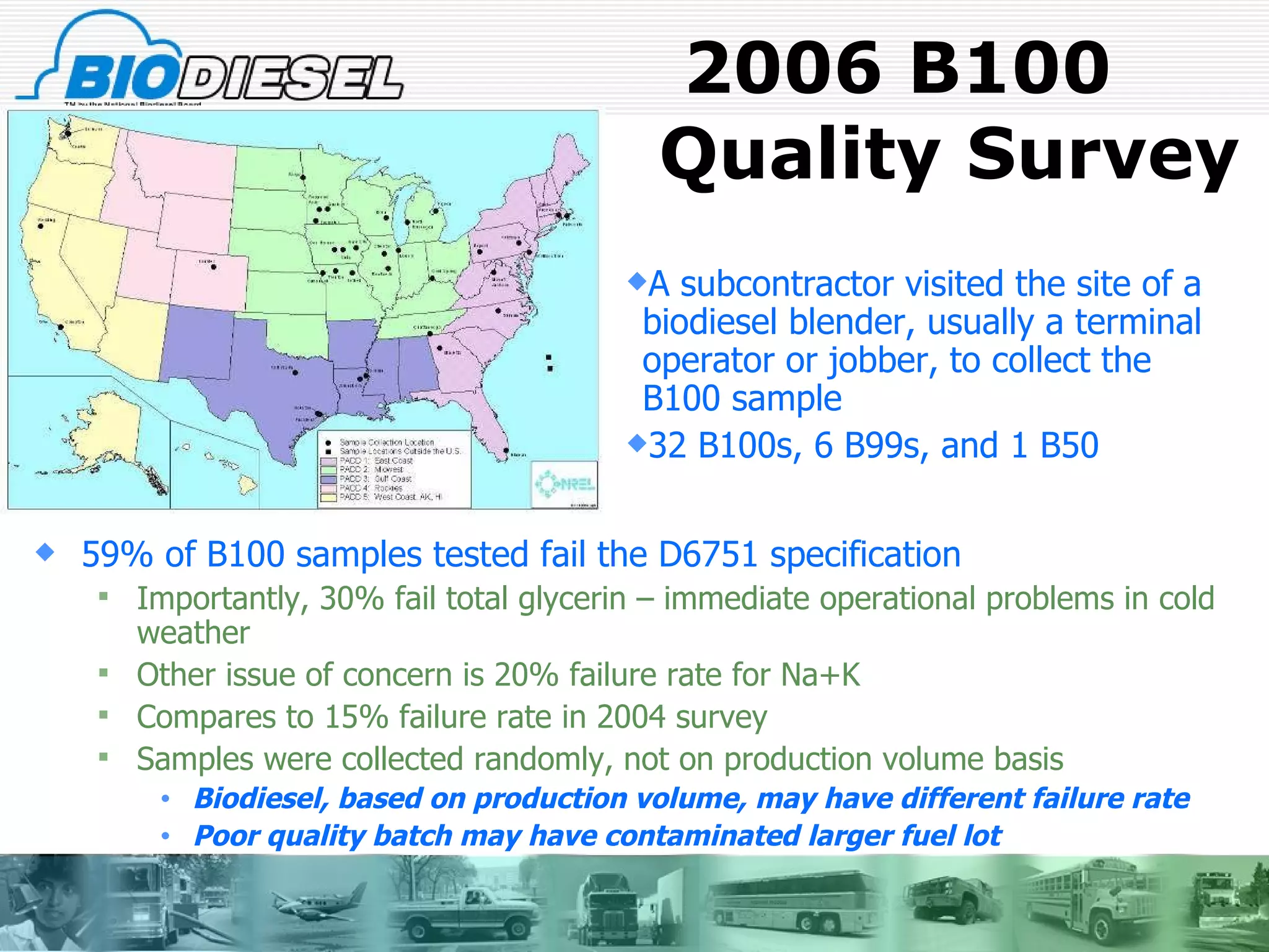 Biodiesel fuel quality | PPT