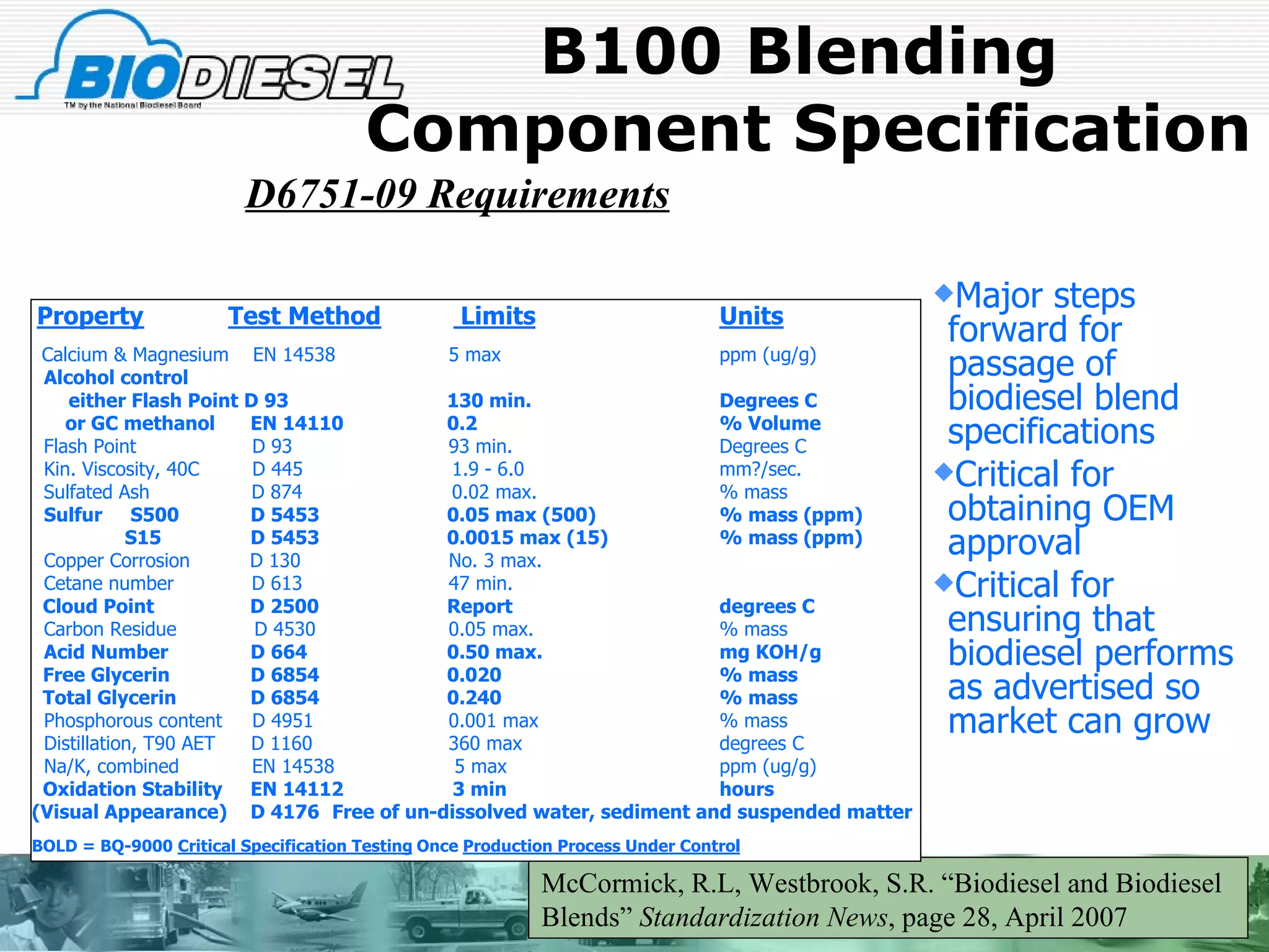 Biodiesel fuel quality | PPT