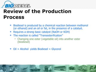 Biodiesel fuel quality | PPT