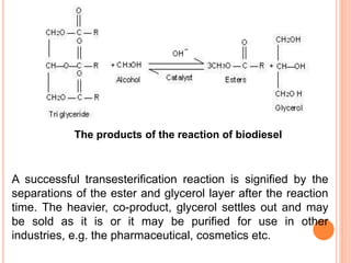 Biodiesel Production Reaction