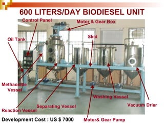 Biodiesel Production Technology & Feedstocks For India | PPT