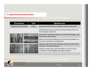 Biodiesel Vs Fossil Fuel - Endri | PDF | Chemistry | Science