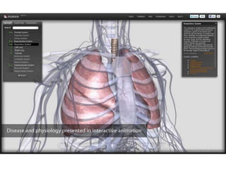 BioDigitalSystems Human Body | PPTX