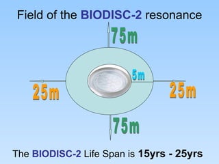 Bio disc g2_final_1_ | PPT