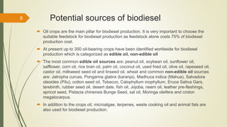 Biodiesel | PPTX
