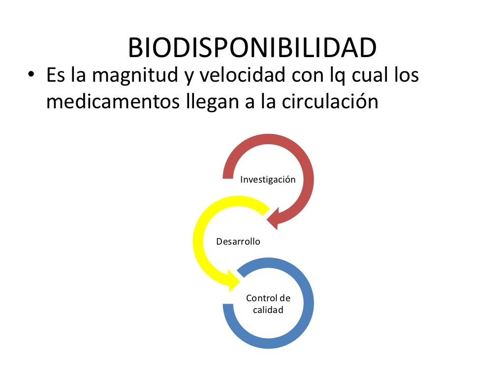 Biodisponibilidad y bioequivalencia
