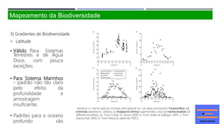 Biodiversidade | PPTX