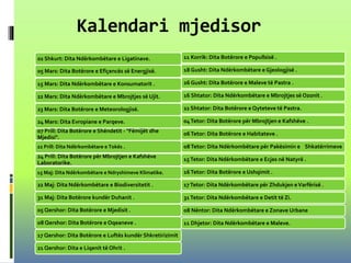 Biodiversity projekt | PPTX