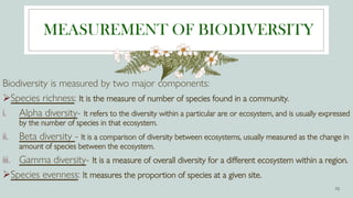 BIODIVERSITY-1.pdf
