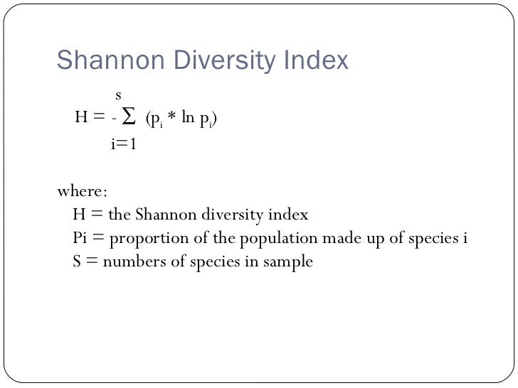 Introduction To Biodiversity introduction-to-biodiversity