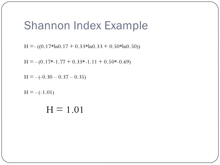 Introduction to Biodiversity