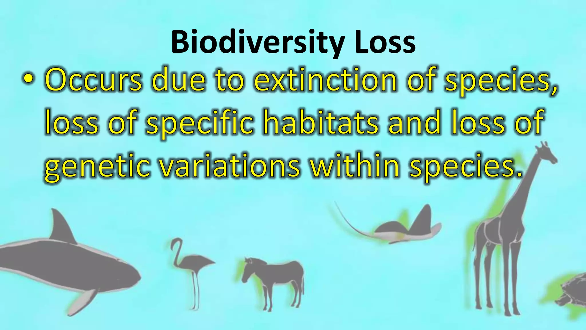 Biodiversity - Extinct and Endagered Species | PPTX