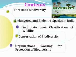 Biodiversity Part 2 (Environmental Studies).pptx