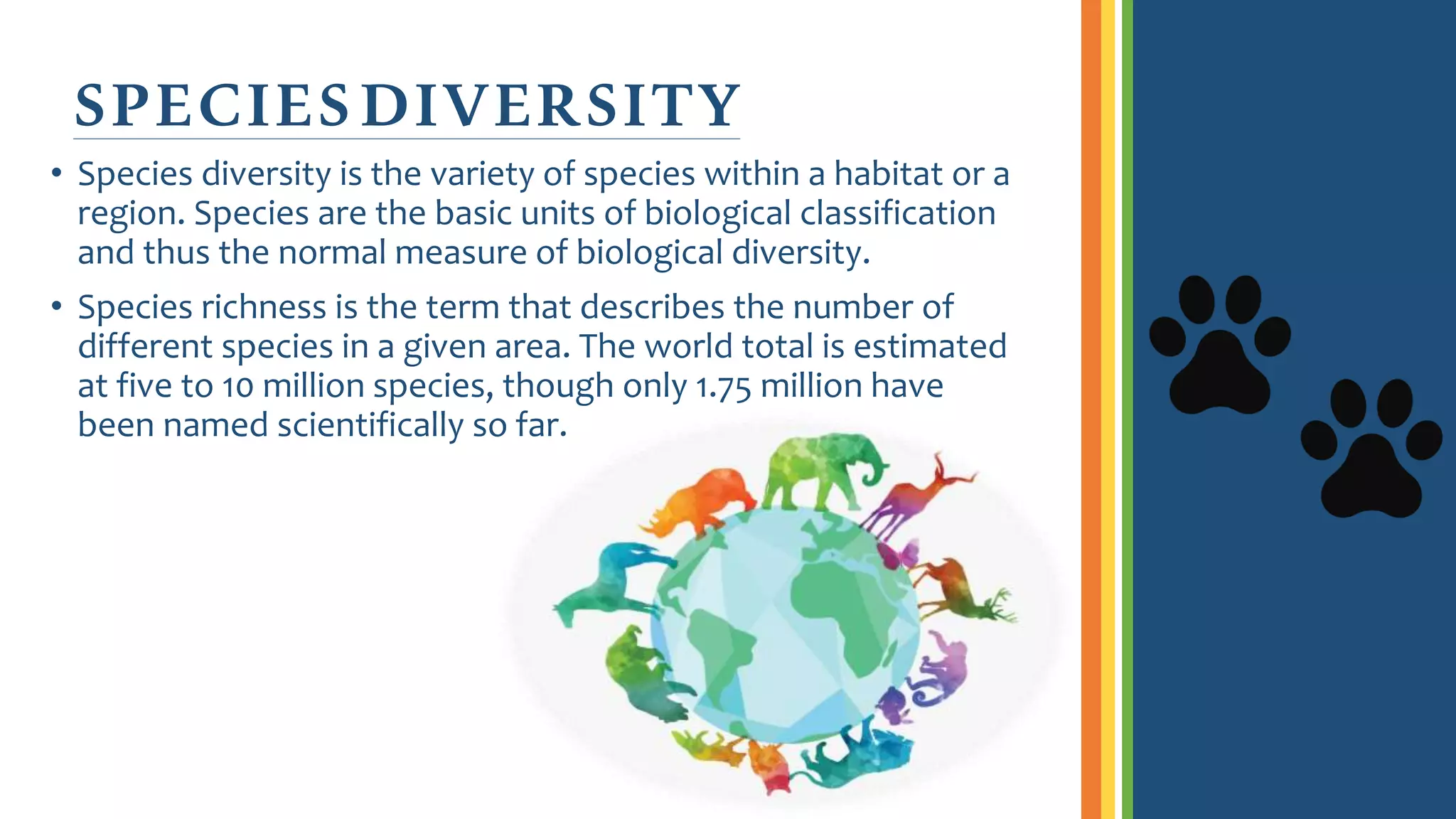 Biodiversity = Science, Technology and Society Group-2 | PPTX