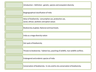 Biodiversity | PPTX