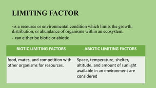 BIODIVERSITY.pptx | Indoor Environmental Quality | Home & Garden