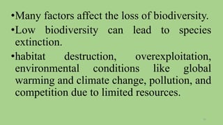 BIODIVERSITY.pptx