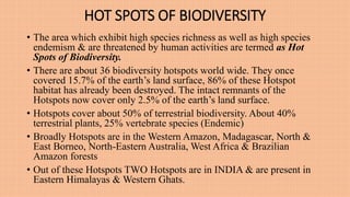 biodiversity.pptx