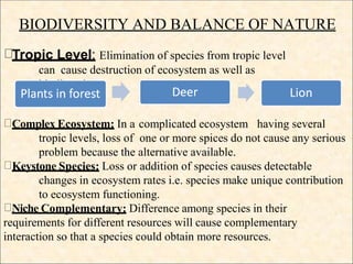 biodiversity.pptx
