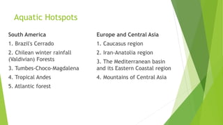 Biodiversity in environment and surroundings.pptx