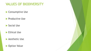 Biodiversity in environment and surroundings.pptx