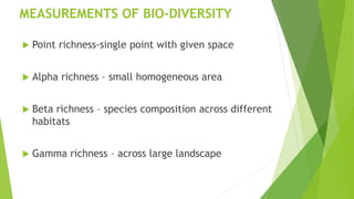 Biodiversity in environment and surroundings.pptx