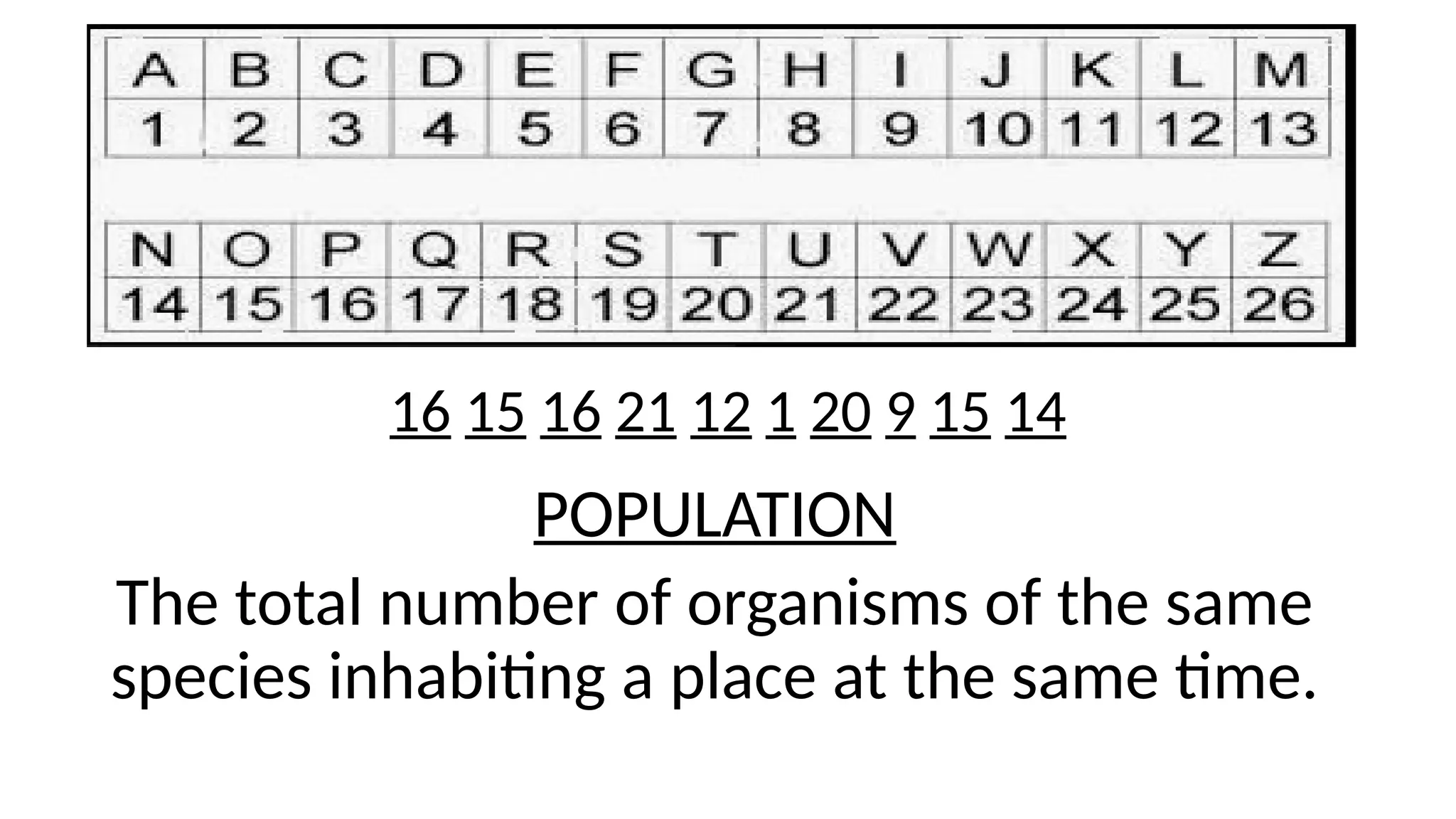 BIODIVERSITY SCIENCE GRADE 9 LESON .pptx